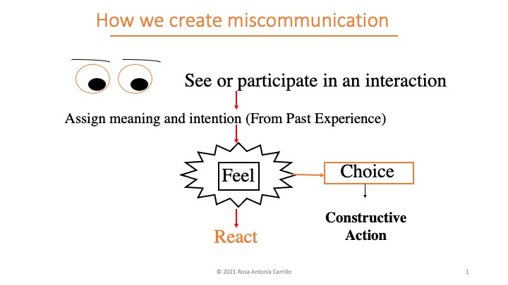 One More Time: why socio-emotional intelligence, psychological safety ...